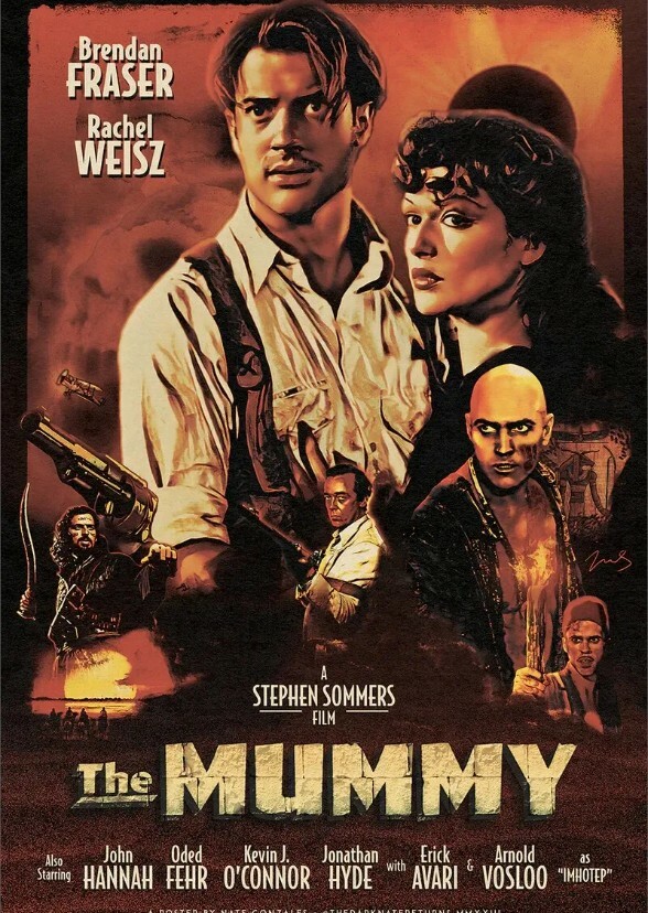The Mummy (1950s) Fan Casting on myCast