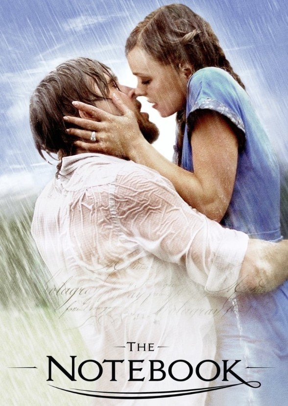Martha Shaw Fan Casting for The Notebook | myCast - Fan Casting Your ...