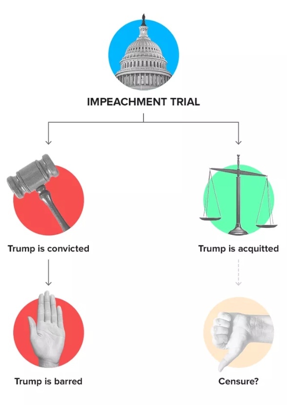 Find an Actor to Play Nancy Pelosi in The Only 7 on myCast