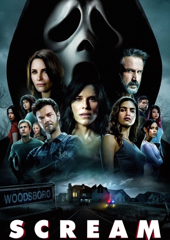 The Perfect Horror Movie Fan Casting On Mycast