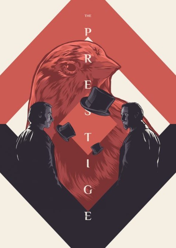 The Prestige (2016) Fan Casting on myCast