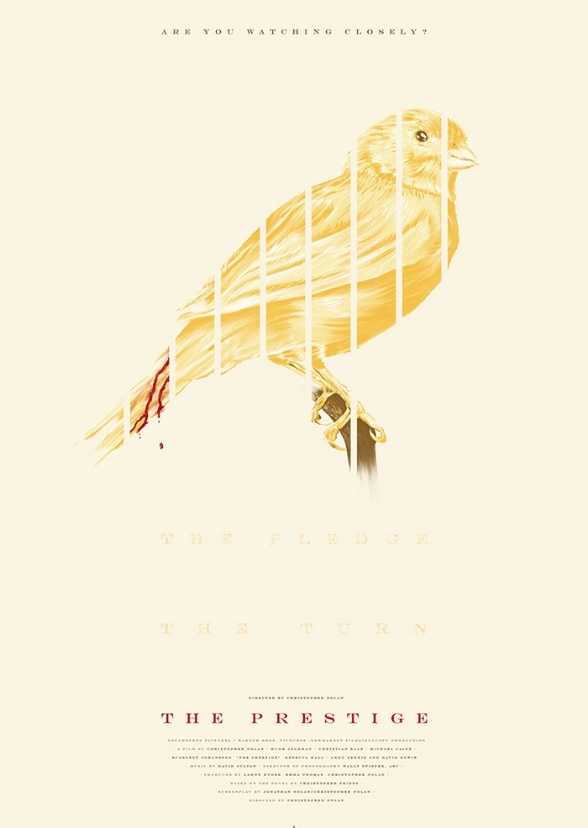 The Prestige (2026) Fan Casting on myCast