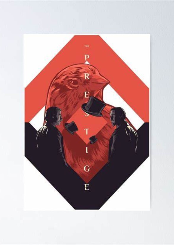 The Prestige [2036]. Fan Casting on myCast