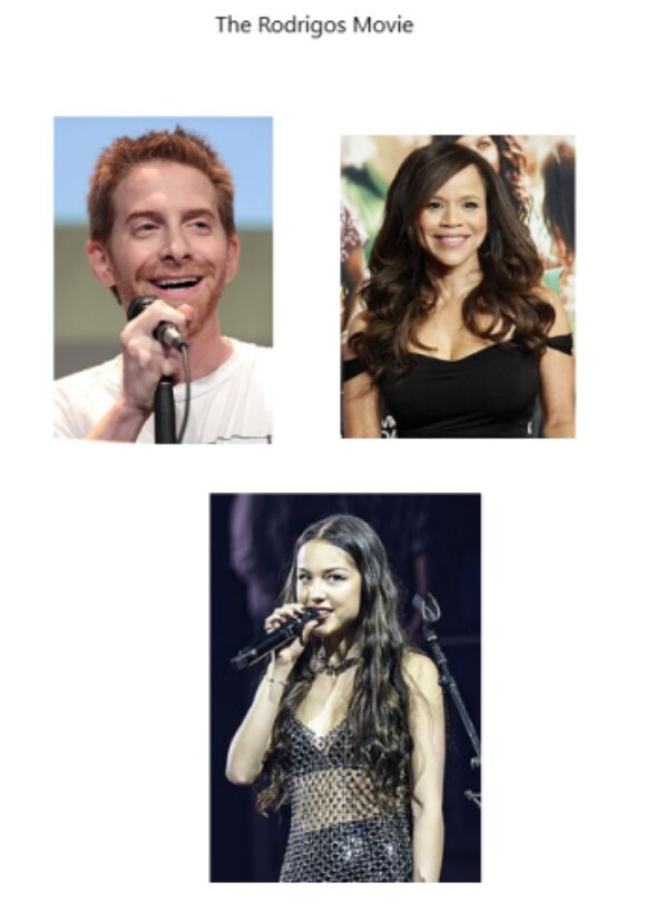 The Rodrigos Movie Fan Casting on myCast