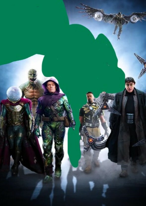 The Sinister Six Fan Casting On Mycast