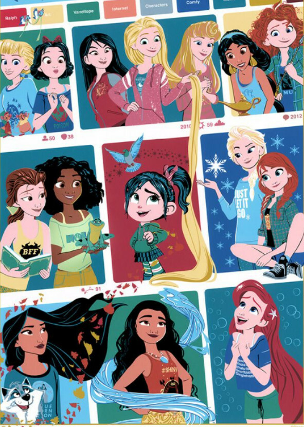 The Transgender Disney Princess Fancast Fan Casting on myCast