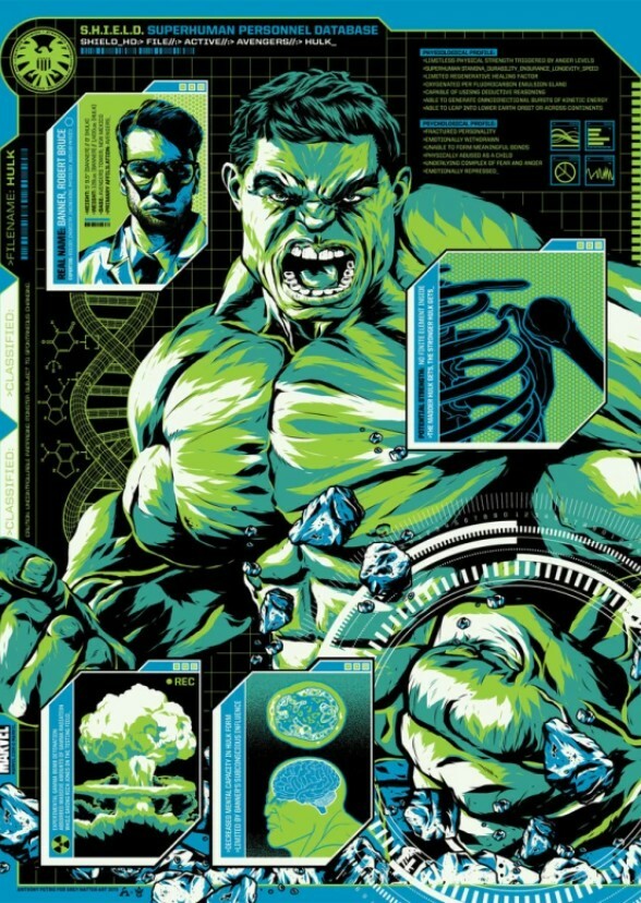 The Incredible Hulk Fan Casting on myCast