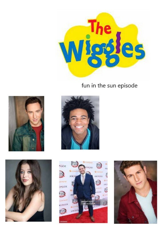 The Wiggles:Fun in the sun episode Fan Casting on myCast