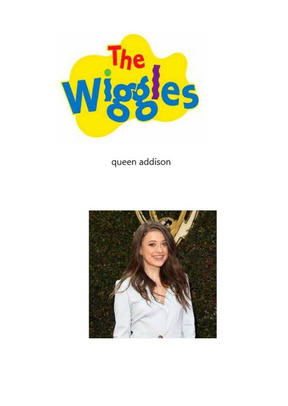 The Wiggles:Queen Addison Episode Fan Casting on myCast