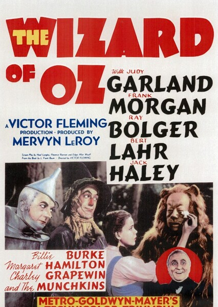 The Wizard Of Oz 1939 Fan Casting On Mycast