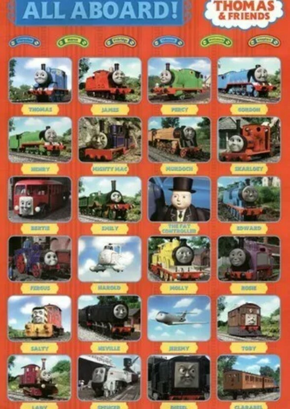 Thomas and Friends American English (Season 16) Fan Casting on myCast