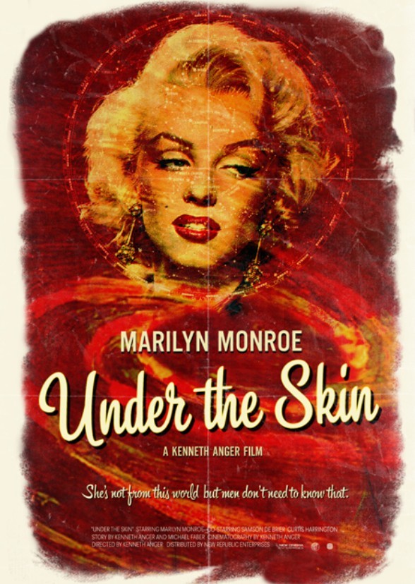 Under the Skin (1960) Fan Casting on myCast