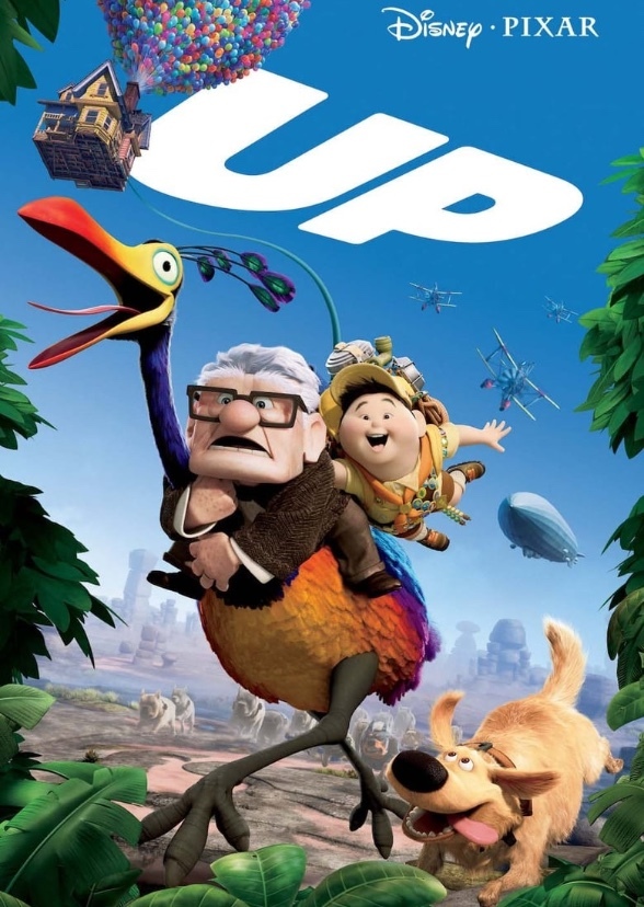 Up (2009 film) Fan Casting on myCast