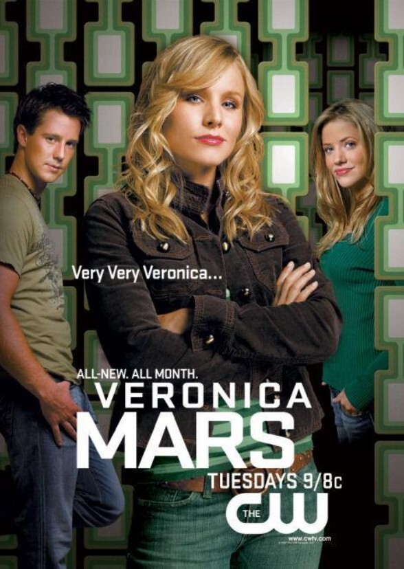 Veronica Mars (2014 - 2017) Fan Casting on myCast