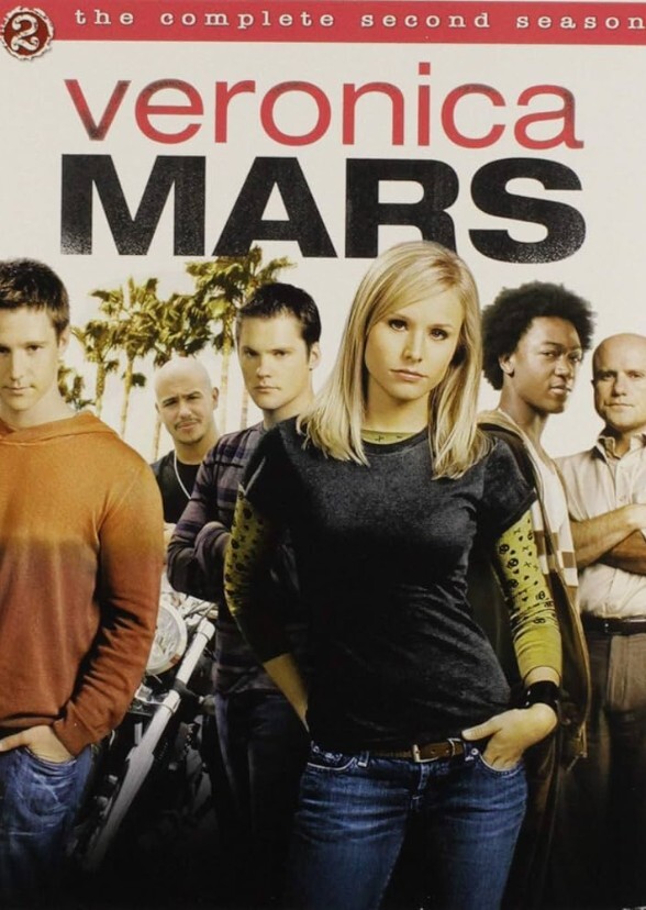 Veronica Mars (British Version) Fan Casting on myCast