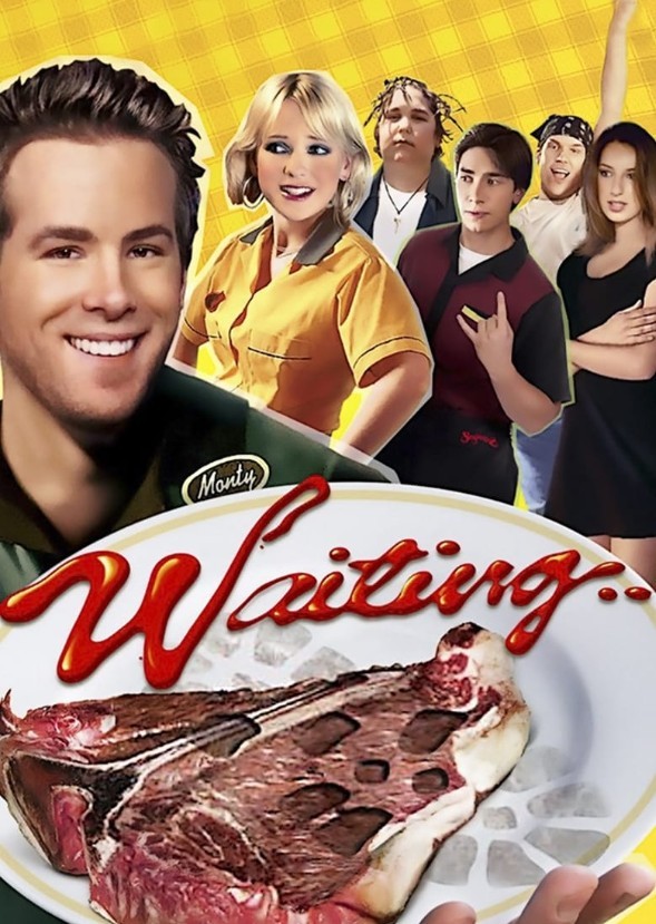 Waiting... (2015) Fan Casting on myCast