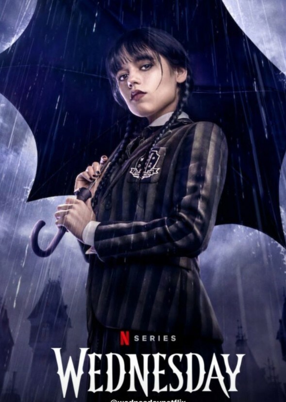 Wednesday Characters Good To Evil Fan Casting on myCast