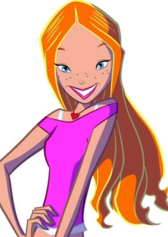 Which Actress Should've Played Ann Mary Lewit in Various Decades? Fan Casting on myCast