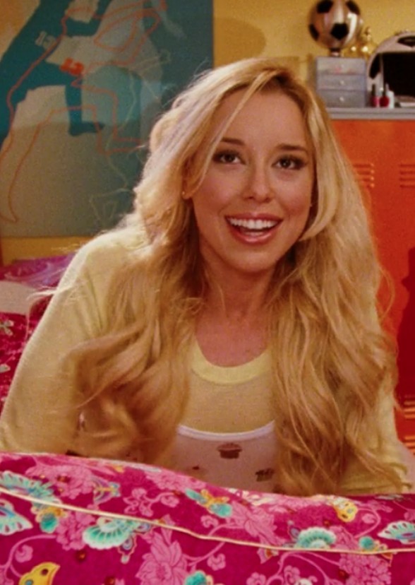 Which Actress Should've Played Cloe in Various Decades? Fan Casting on ...