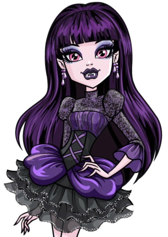 Which Actress Should've Played Elissabat in in Various Decades? Fan ...