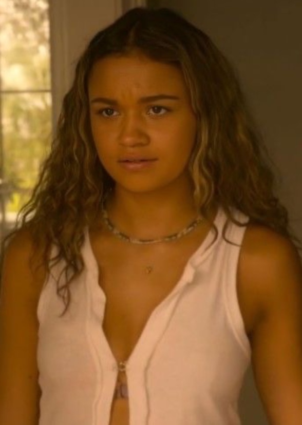 Which Actress Should've Played Kiara "Kie" Carrera in Various Decades? Fan Casting on myCast