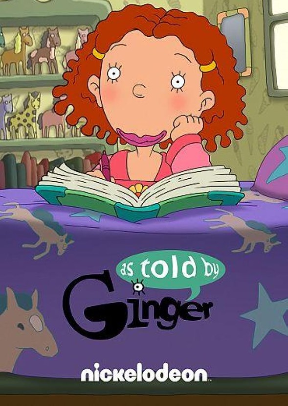 Who should have played Ginger in various decades? Fan Casting on myCast