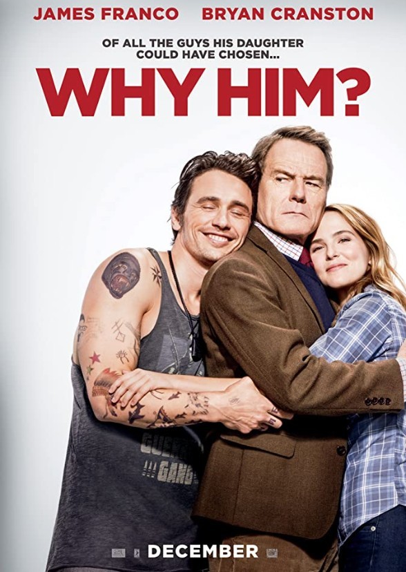 Why Him? (1996) Fan Casting on myCast