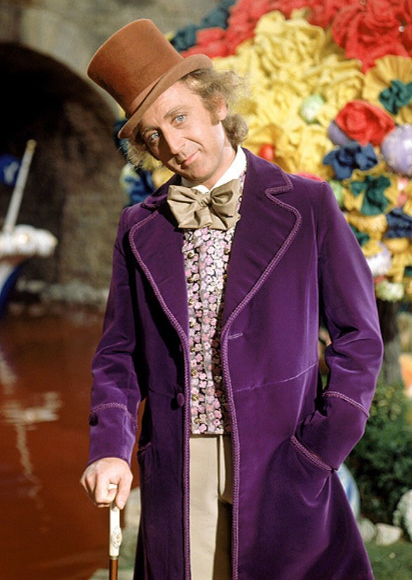 Find an Actor to Play Grandma Georgina in Willy Wonka and The Chocolate ...