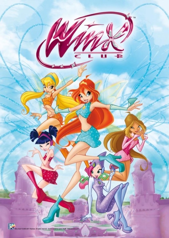 Winx Club ( Live Action Version) Fan Casting on myCast