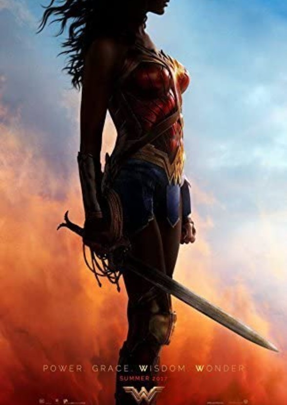 Wonder Woman Fan Casting on myCast