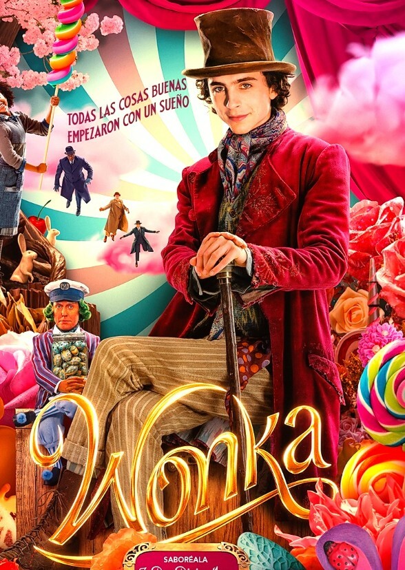 Wonka (1983) Fan Casting on myCast