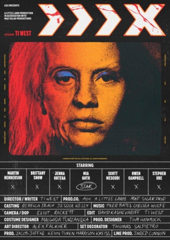 X (2022) Fan Casting on myCast