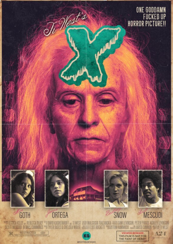 X Fan Casting on myCast