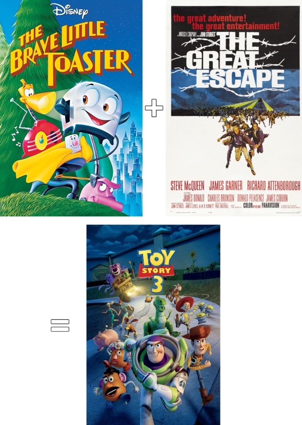 Fan Casting DreamWorks Animation as Living the Dream in X Meets Y (MyCast Edition) on myCast