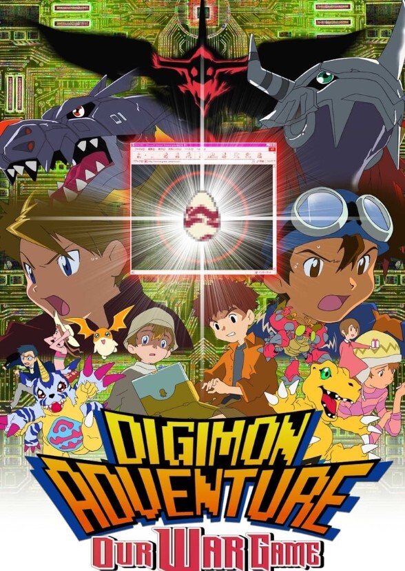 YGO: Kingdom Hearts: Digimon Adventure: Our War Game (English Redub) Fan Casting on myCast