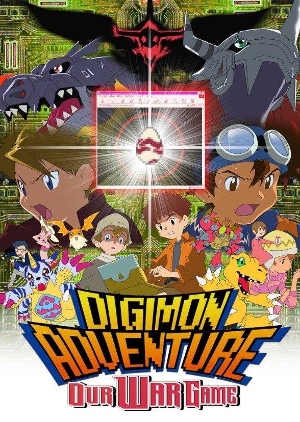 YGO Kingdom Hearts: Digimon Adventure: Our War Game (Live Action/Animated) Fan Casting on myCast