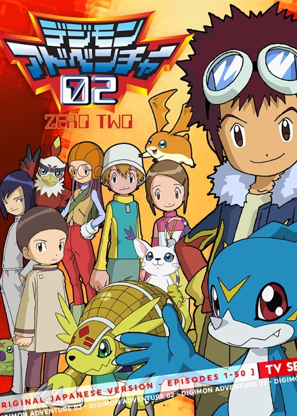 YGO Kingdom Hearts: Digimon Adventure (Redub) Fan Casting on myCast