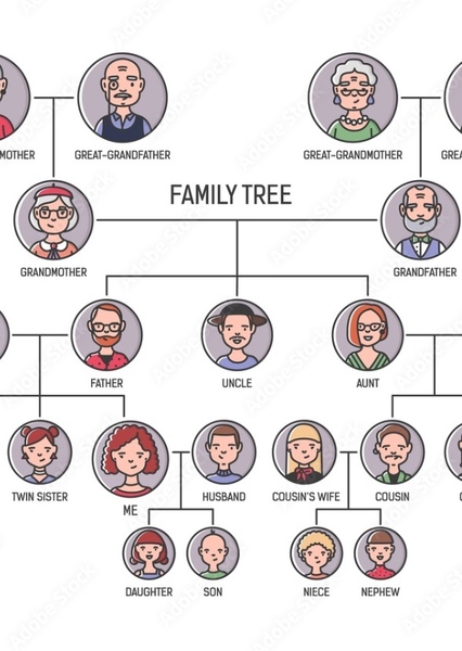 Your Typical Hollywood Family Fan Casting on myCast